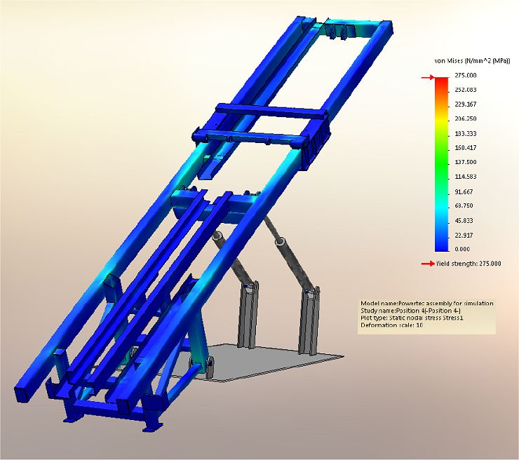 Low Approach Slide Bed Recovery Vehicles For Low Profile Sports Cars